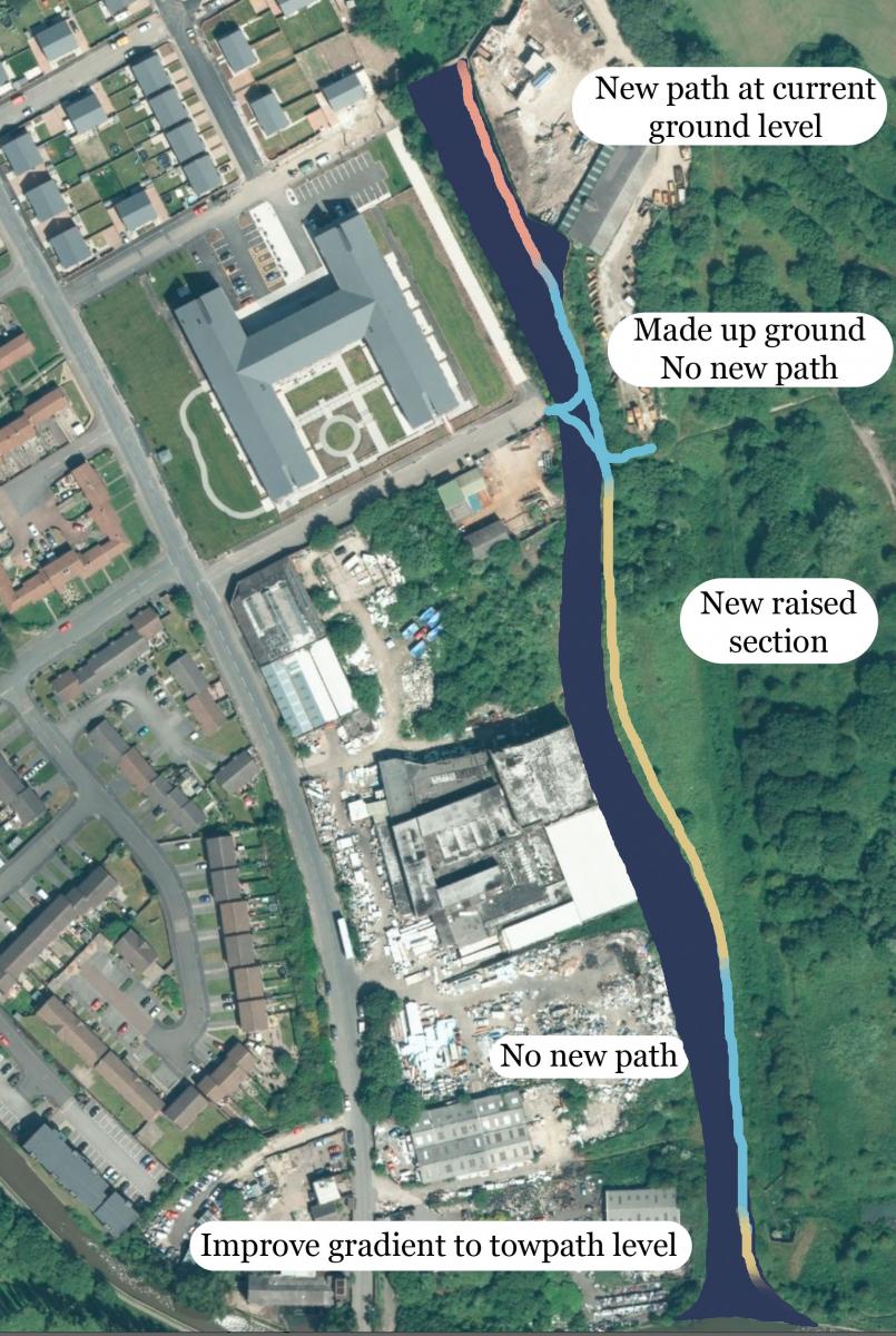 "Footsteps" | Burslem Port Trust
